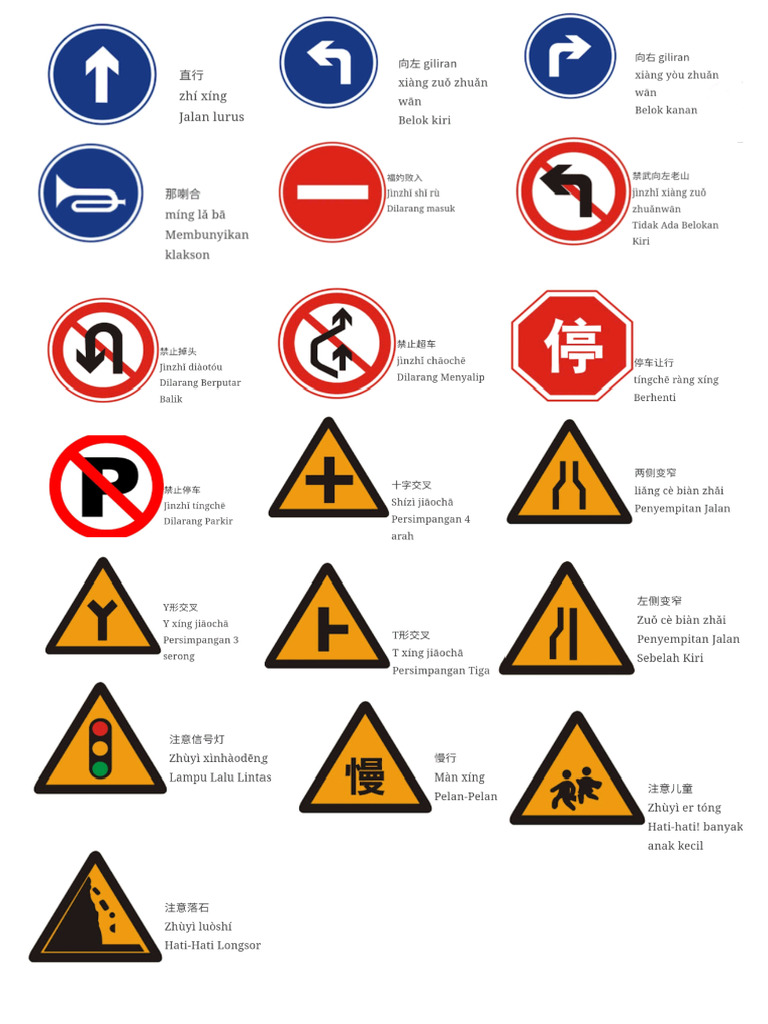 Tugas Mandarin | PDF