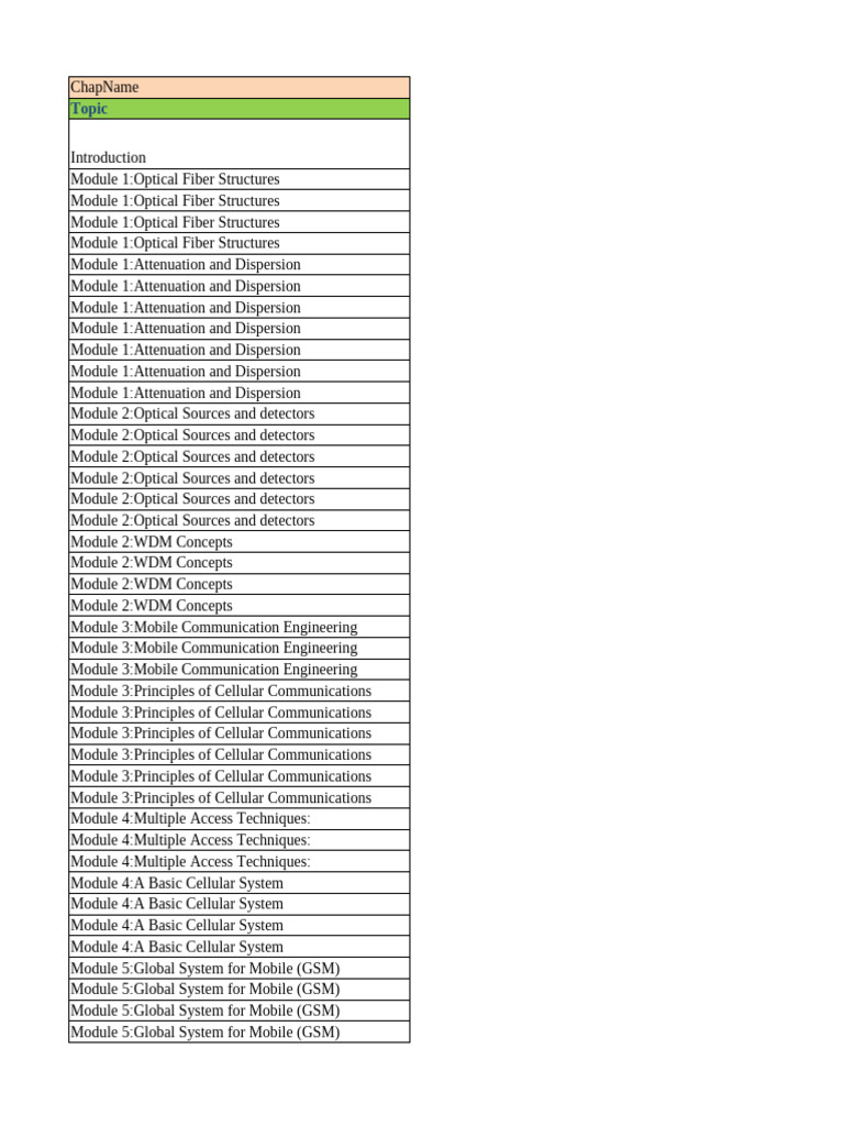 21ec72 - Owc Lesson Plan | PDF