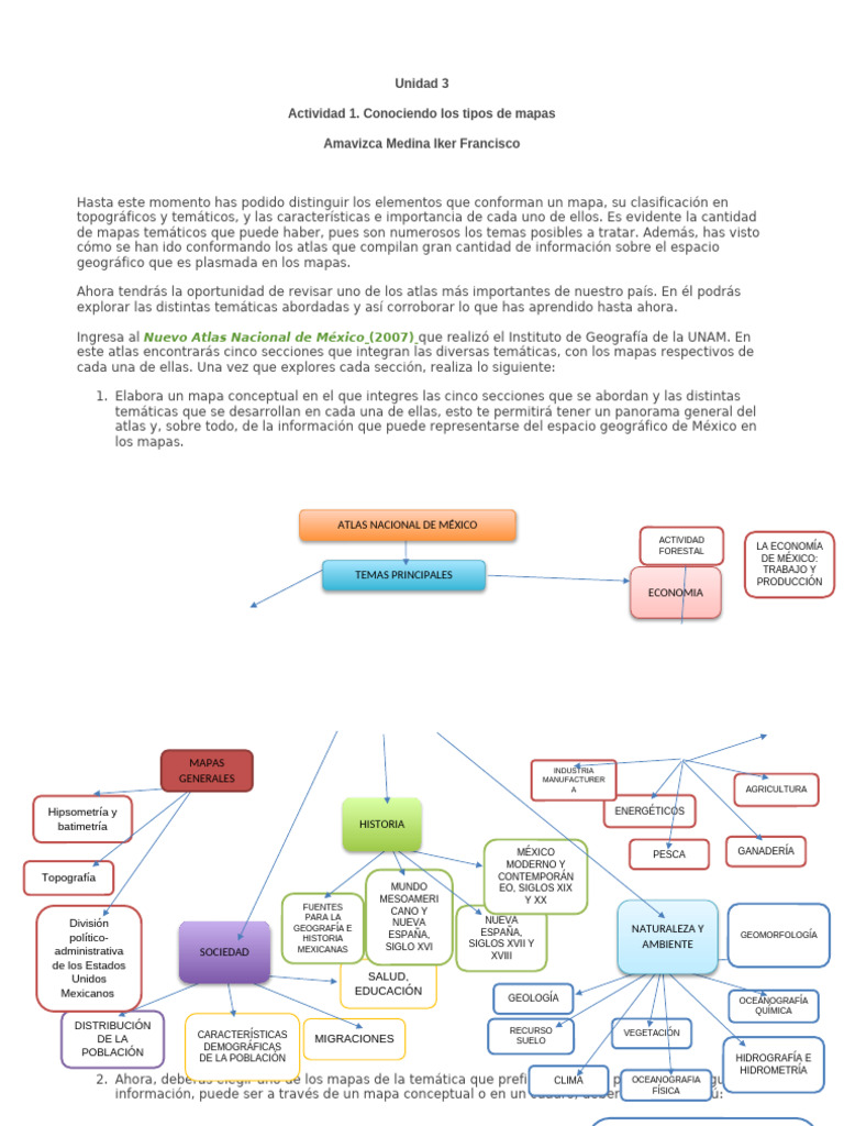 Actividad 1 Conociendo Los Tipos de Mapas | PDF