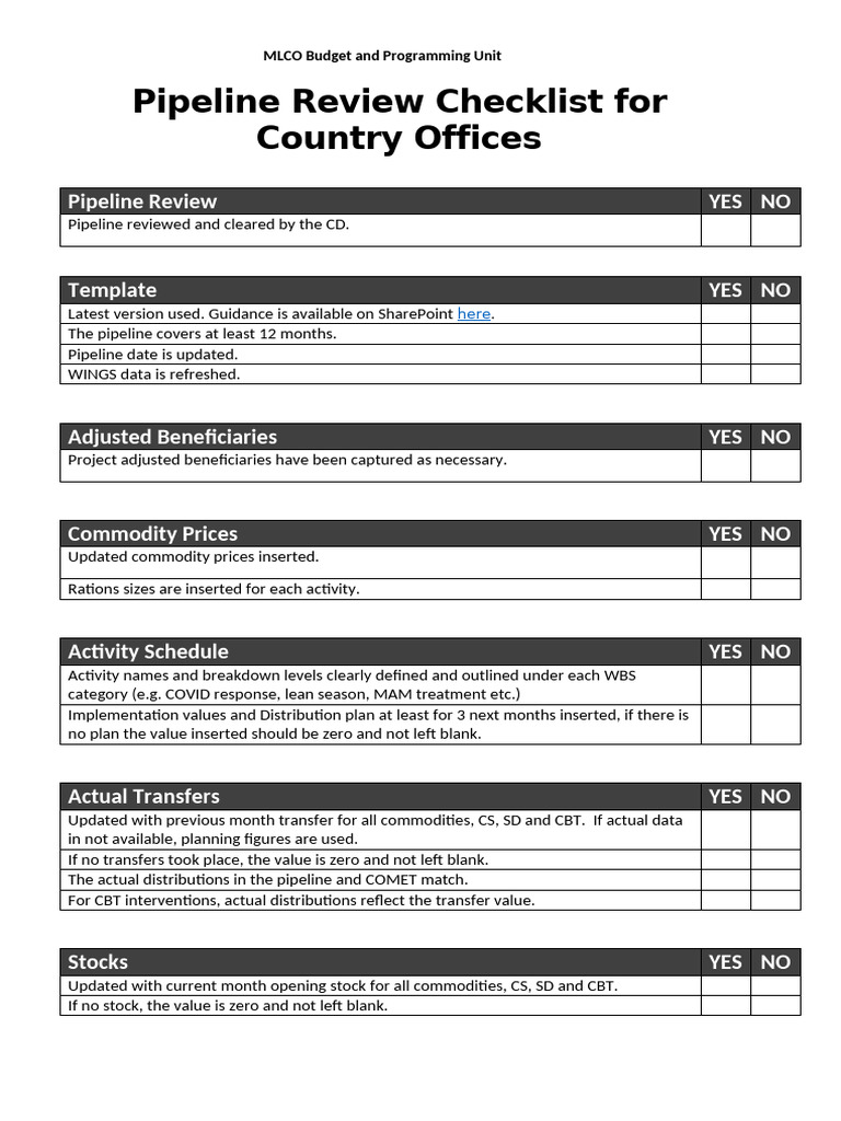 Review Checklist | PDF
