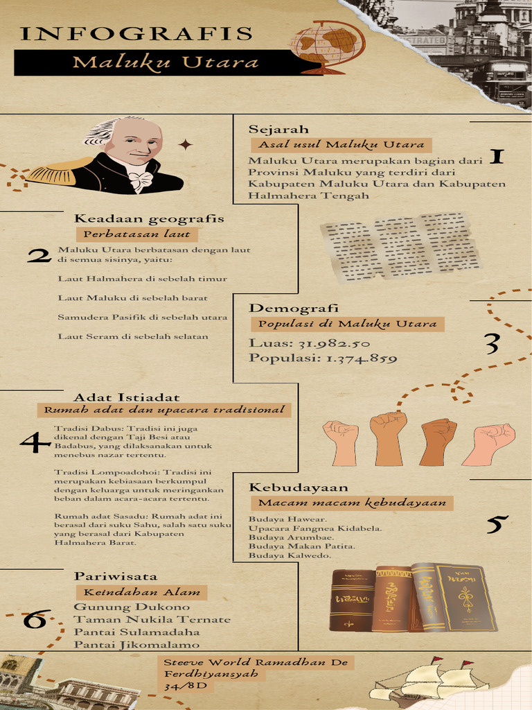 Infografis | PDF