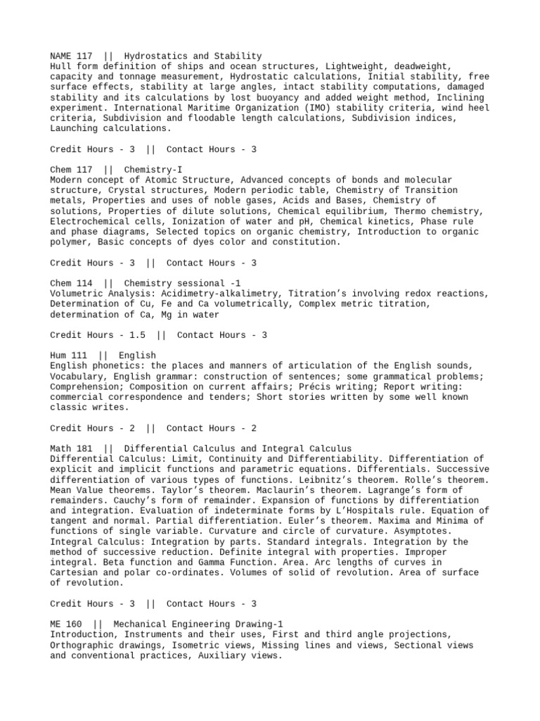 UG All Courses | PDF