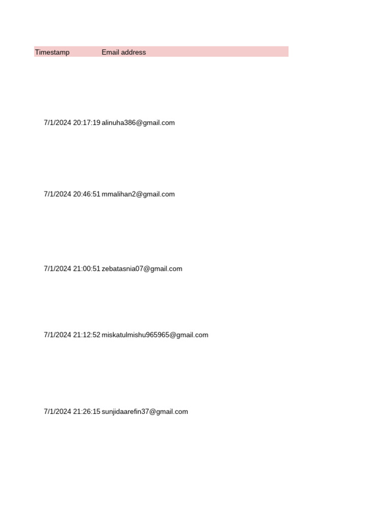 BTS Merch Shop Proposal (Responses) | PDF