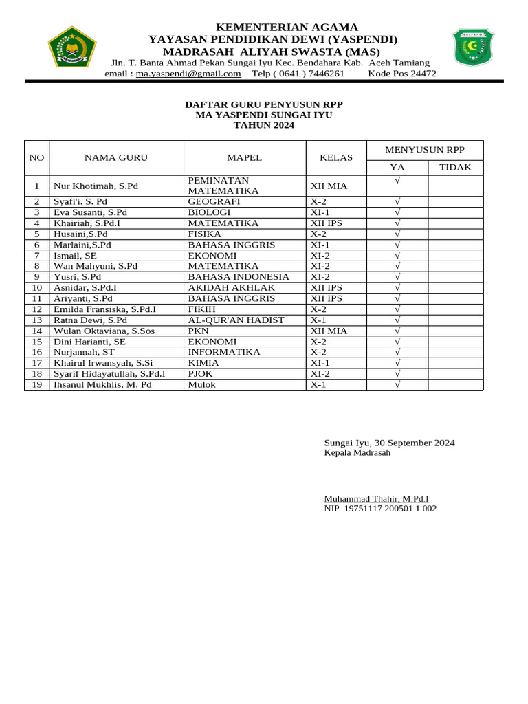 C.1 Daftar Guru Pembuat RPP 2024 | PDF