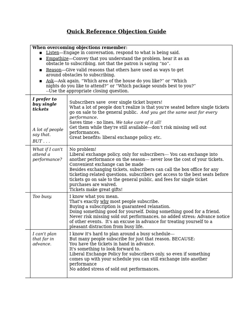 Quick Reference Objection Guide | PDF