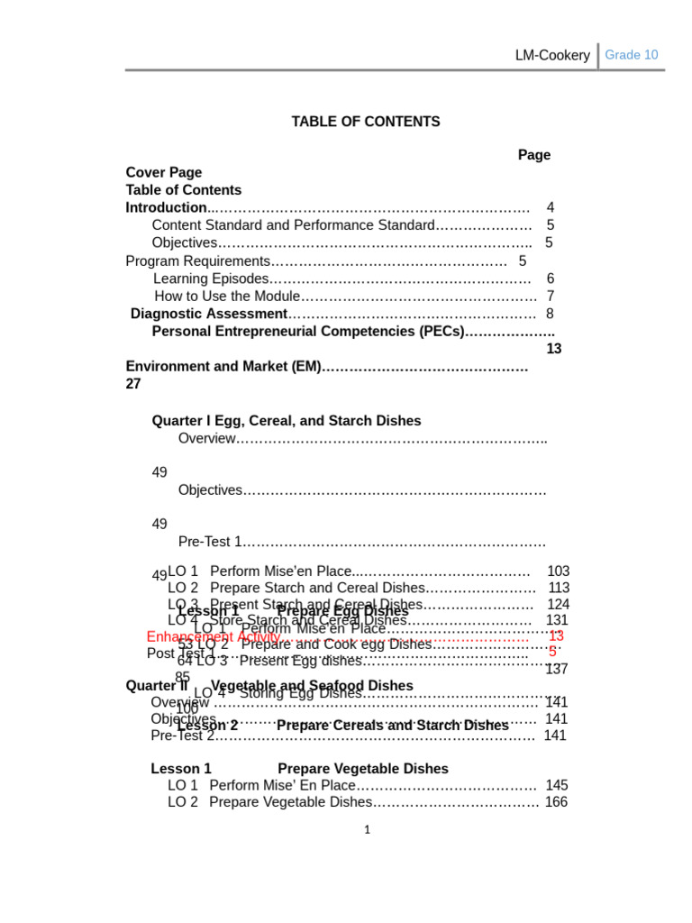 LM Cookery g10 | PDF