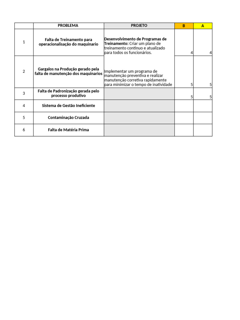 Matriz Básico | PDF