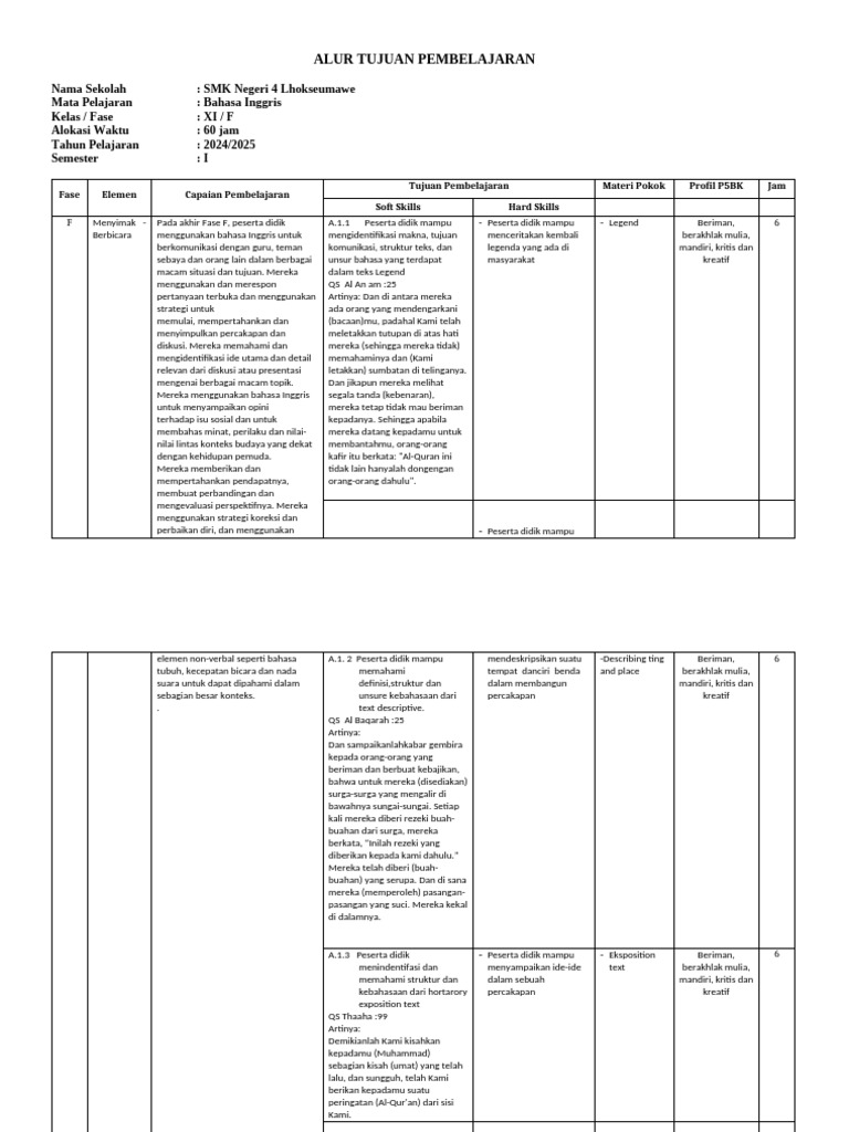 ATP XI Terbaru | PDF