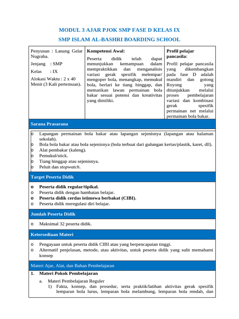03 - Modul Ajar Permainan Bola Bakar Pjok - Abbs | PDF