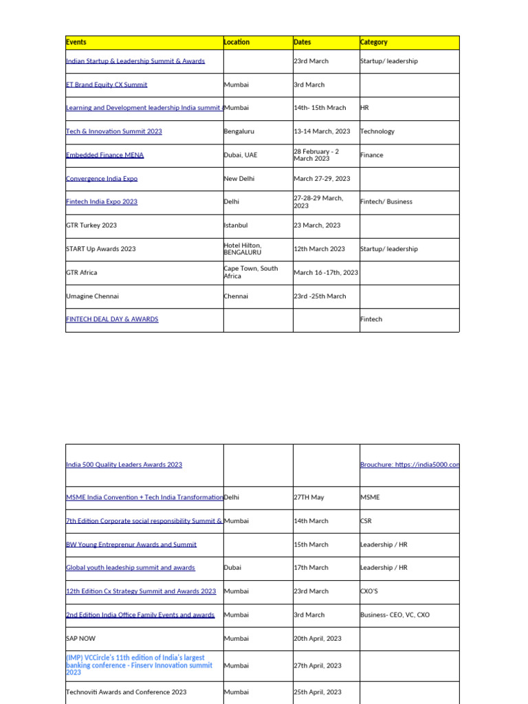 Crypto Media List | PDF