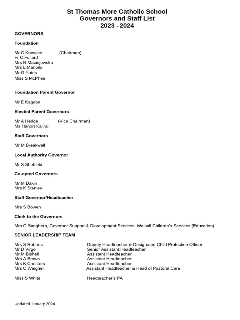 St Thomas More School Staff Overview 2024 | PDF | Learning | Teaching