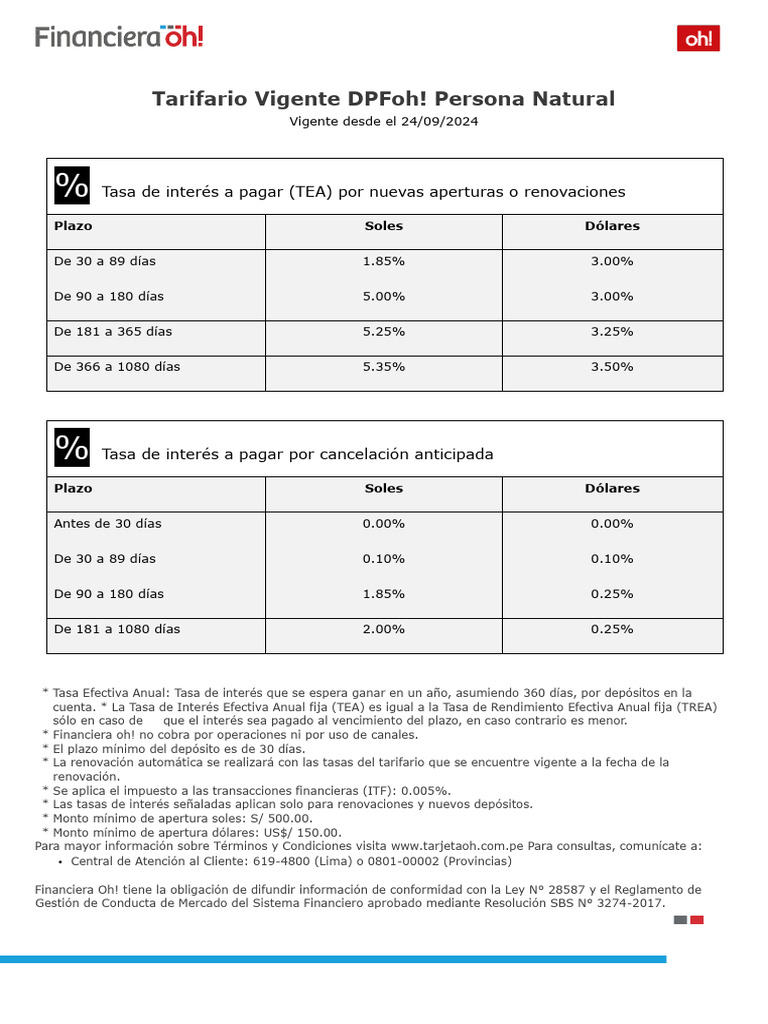 Tarifario-DPF Set24 | PDF