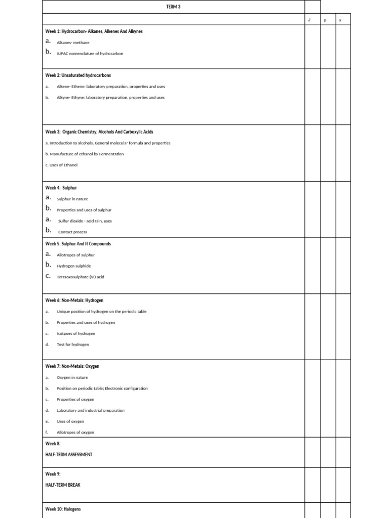 Third Term Year 11 | PDF
