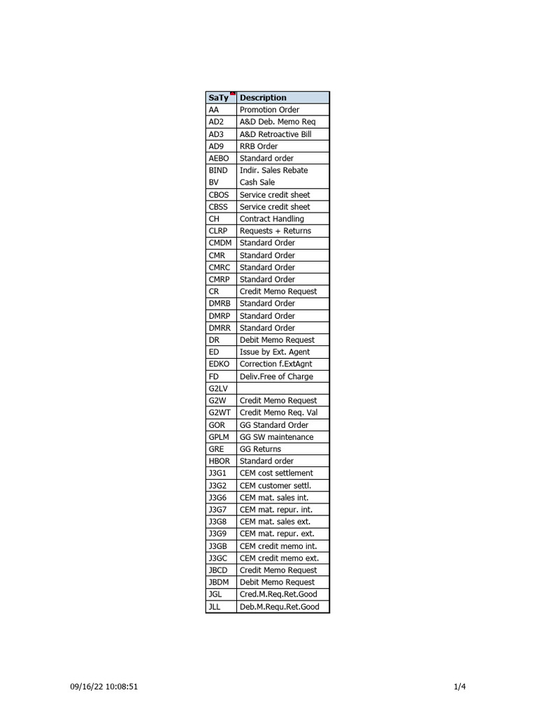 Grid Doc | PDF