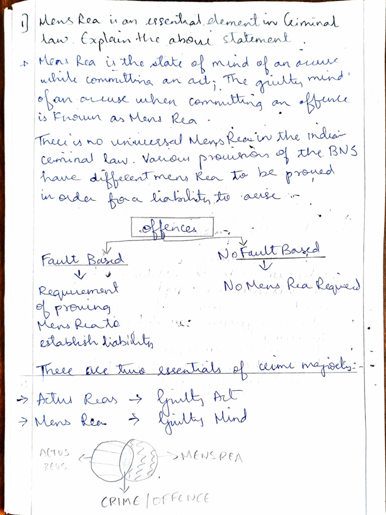 Mens Rea Is Essential Element in Criminal Law, Explain | PDF