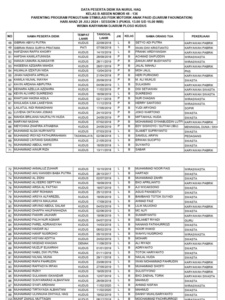 Data Parenting Session 3 | PDF
