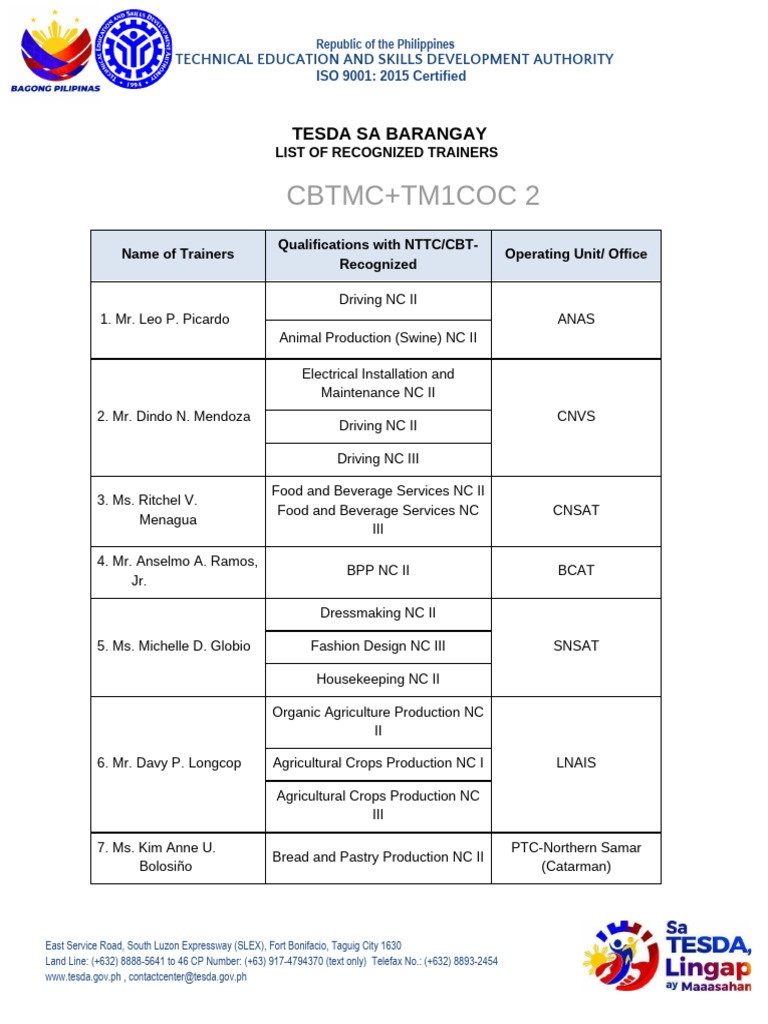 TSB Annex B - List of Recognized Trainers | PDF