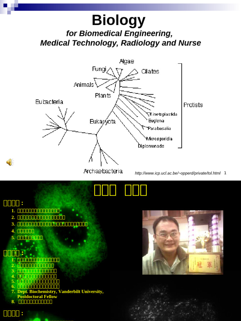 Course Biology-Chapter1-Introduction-2021 | PDF | Life | Hypothesis