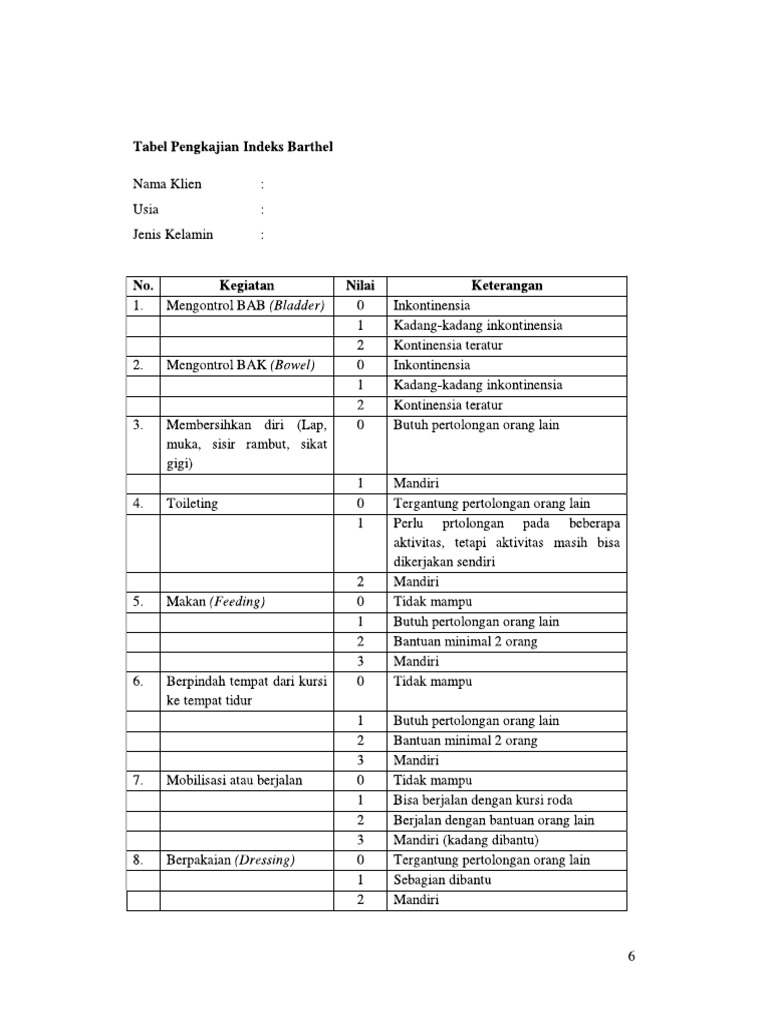 Barthel Index | PDF