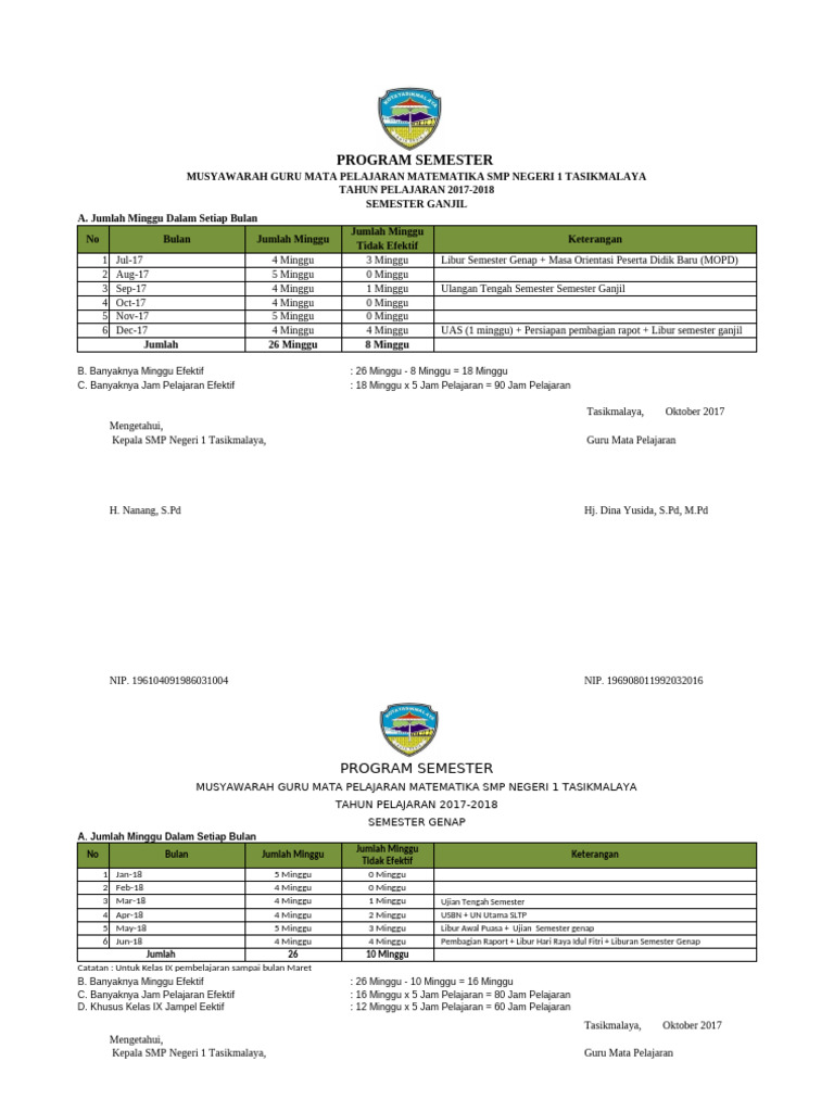 3 Program Semester MTK Viii | PDF