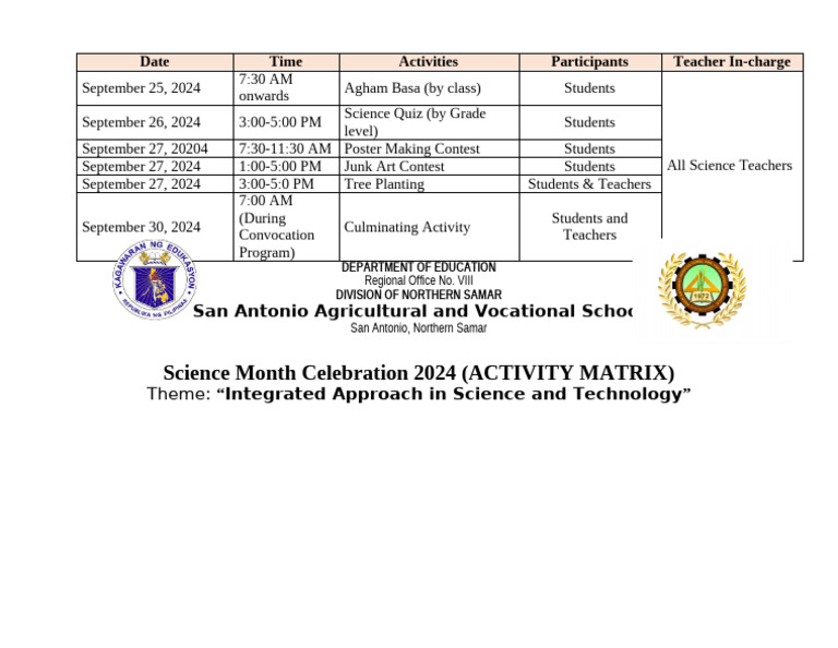 Activity Matrix in Science | PDF