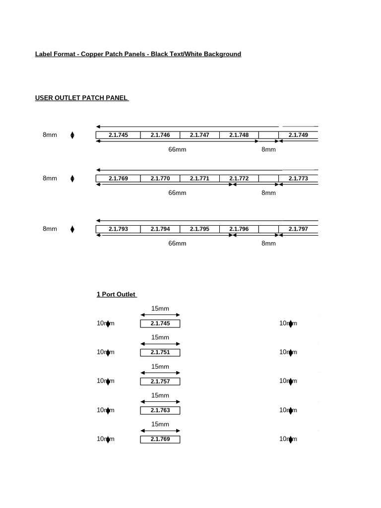 KLA B4 - DC Label | PDF