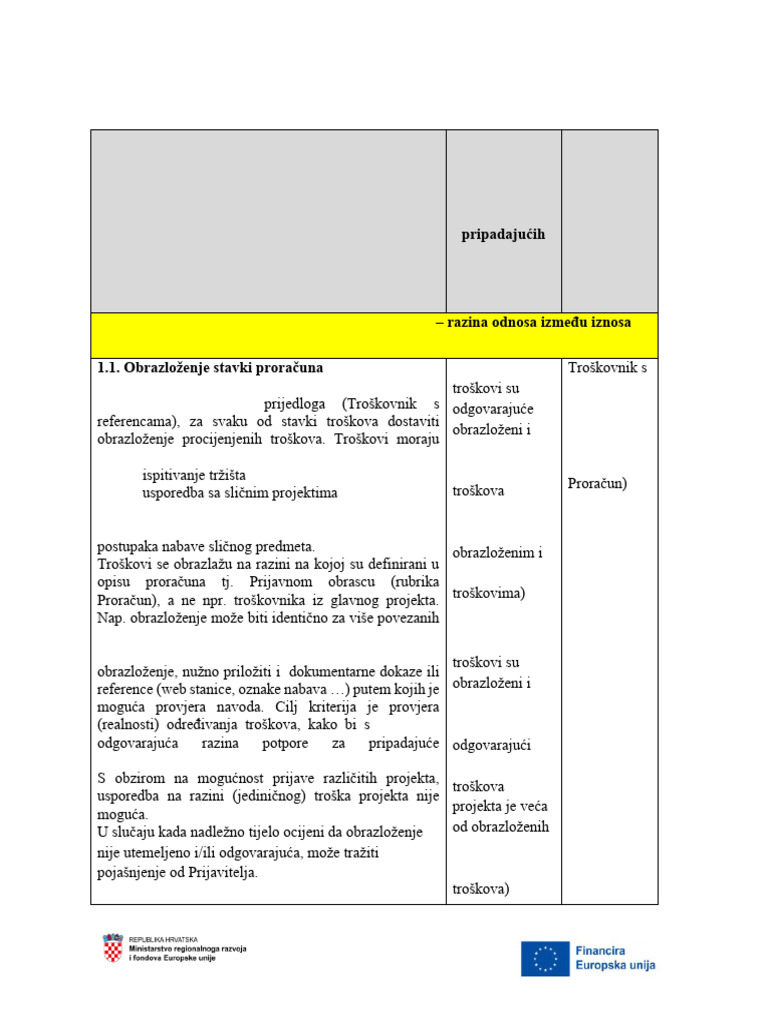 Kriteriji Za Ocjenjivanje Kvalitete 1 | PDF