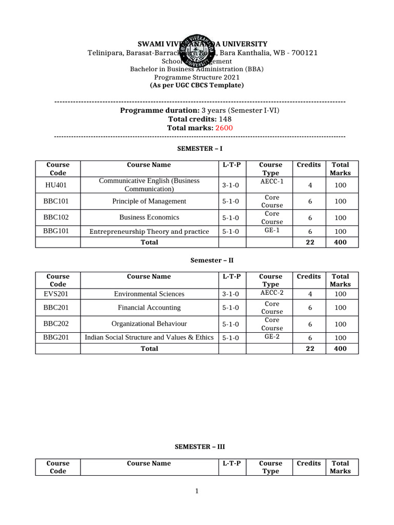 BBA CBCS Syllabus Updated | PDF