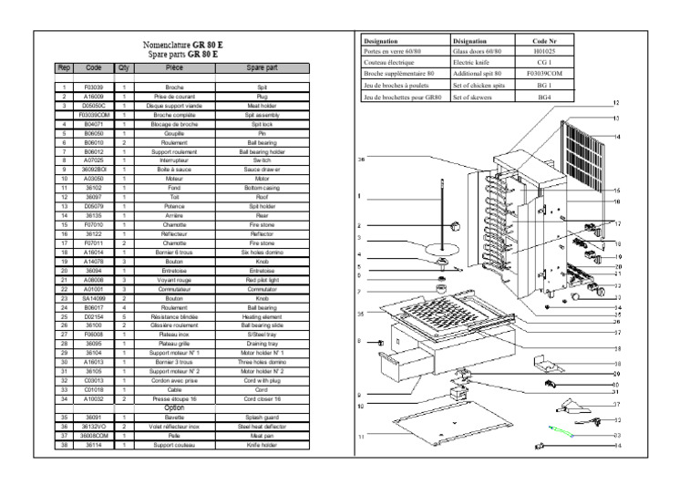 Roller Grill GR 80 E | PDF