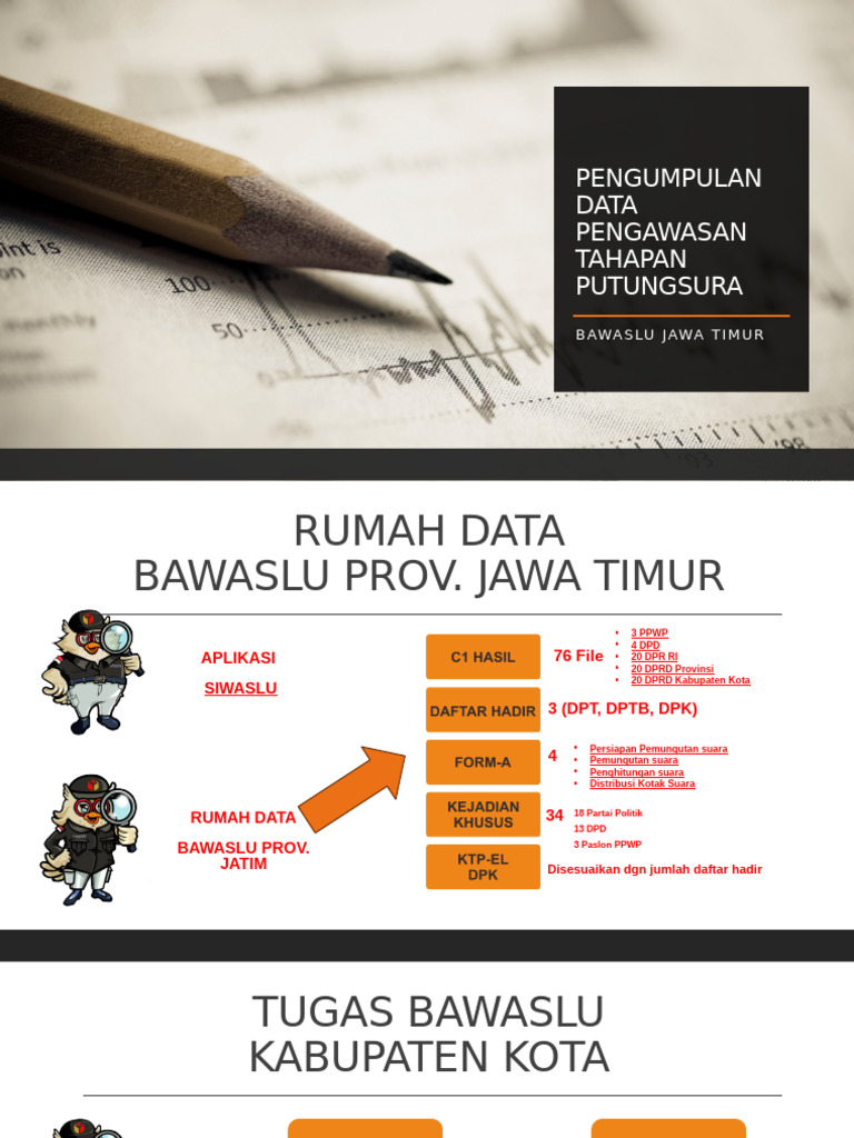 Pengumpulan Data Pengawasan Tahapan Putungsura | PDF