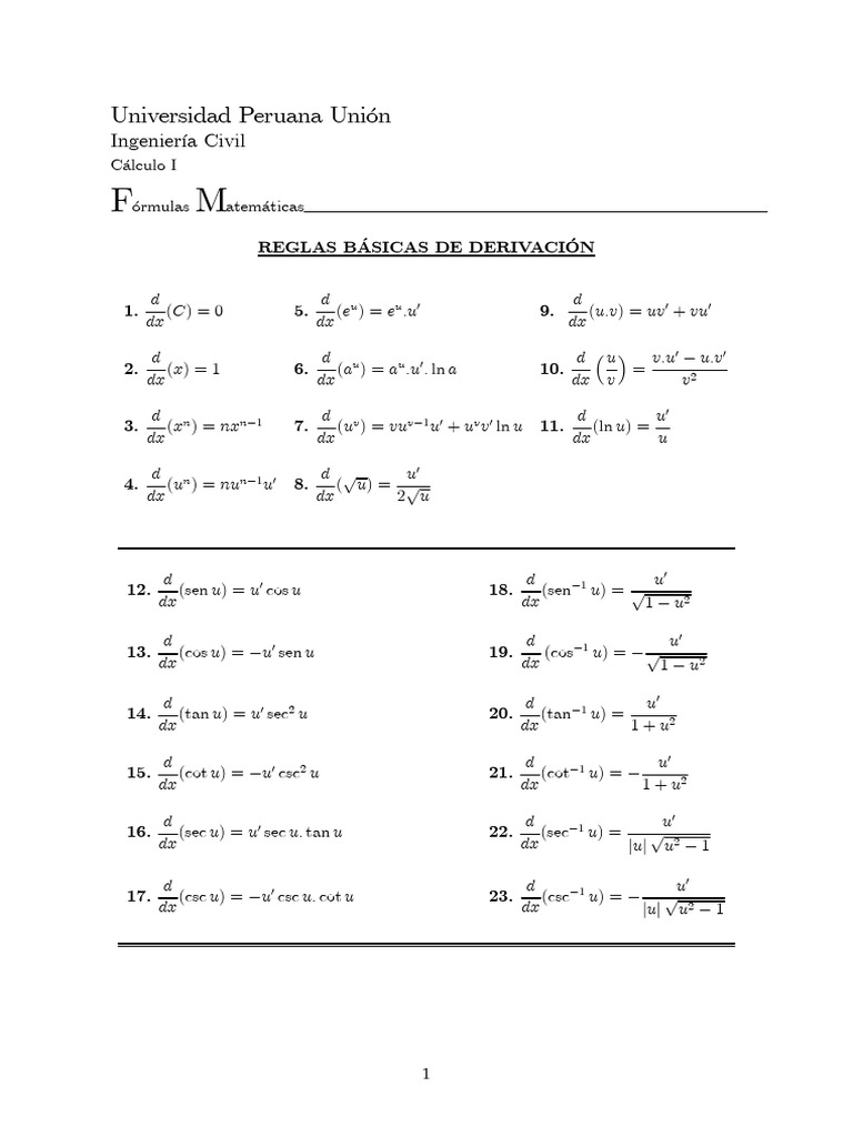 Reglas Basicas de Derivadas | PDF