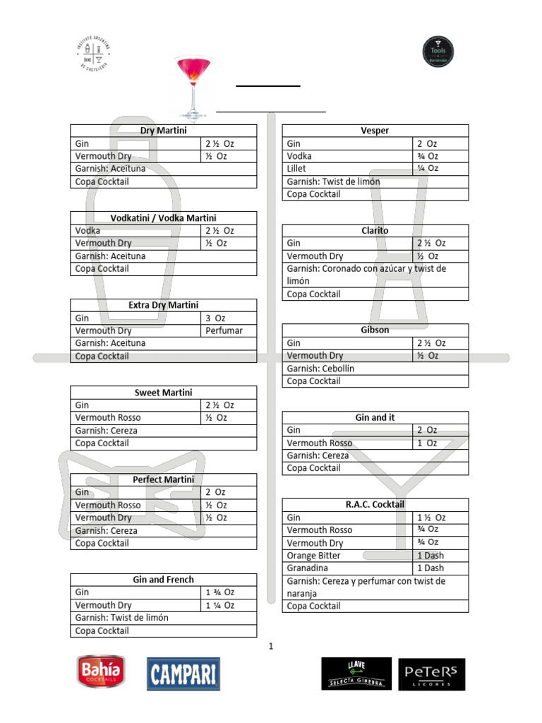 Manual Bartender ProX - Clase 3 - 2019 | PDF | Martini (Cóctel) | Bebidas Mixtas