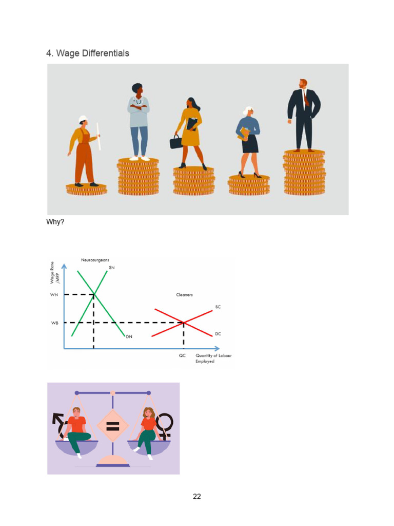 Alevel Econ A2 - Topic 8-2 | PDF