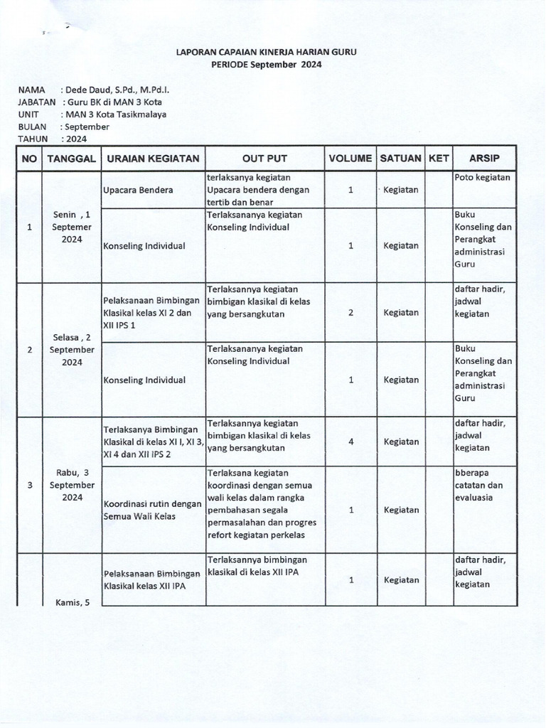 LCKH Dede Daud - 0002 | PDF