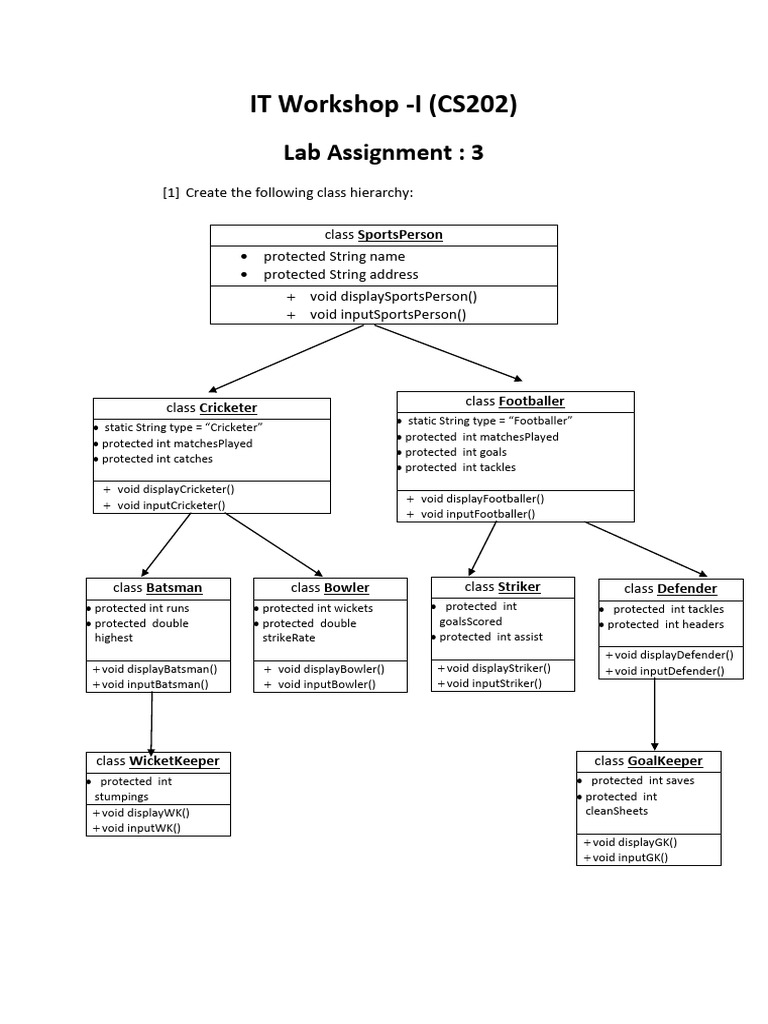 IT Workshop - I (CS202) : Lab Assignment: 3 | PDF