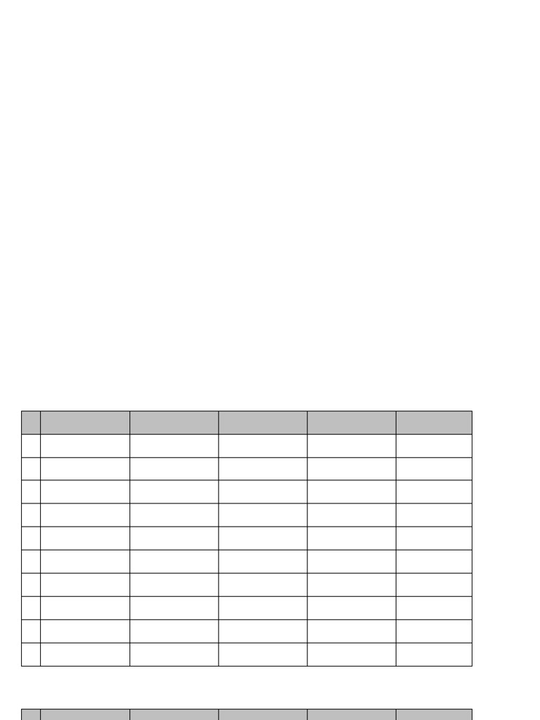 Updated List of Environmental Critical Projects As of June 30 2022 | PDF