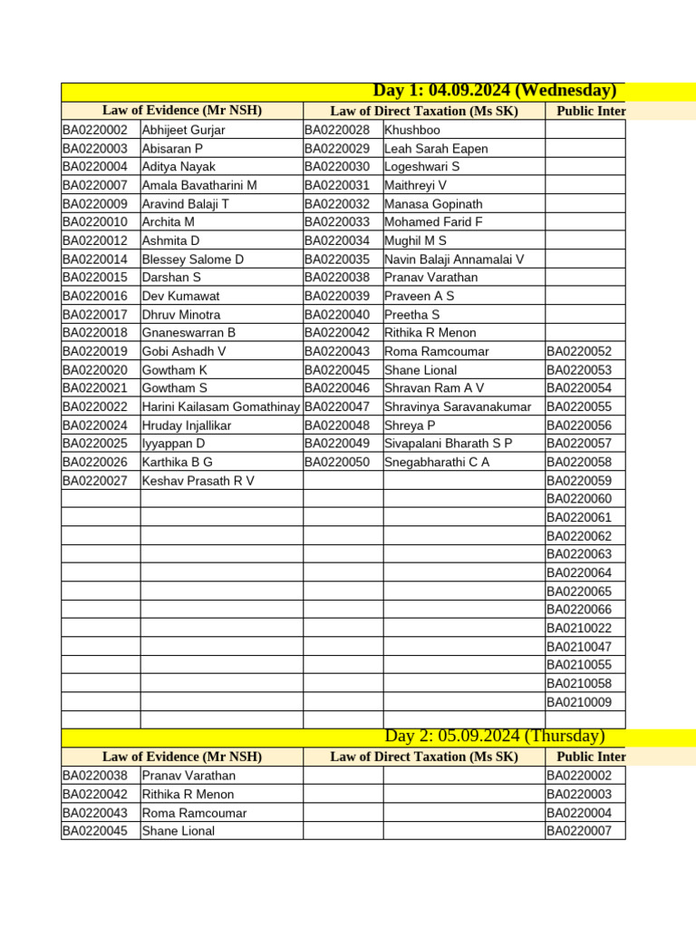 Slot I - Viva Schedule | PDF