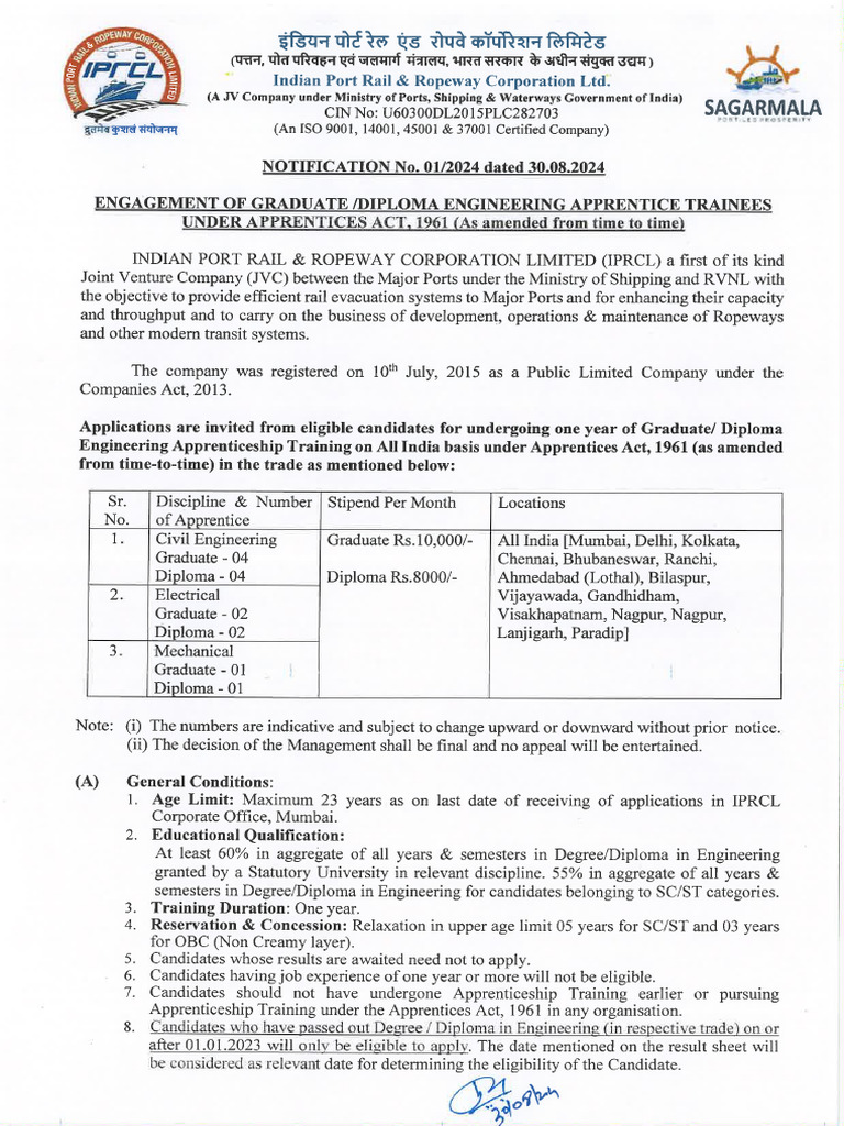 Notification IPRCL Apprentice Trainee Post | PDF