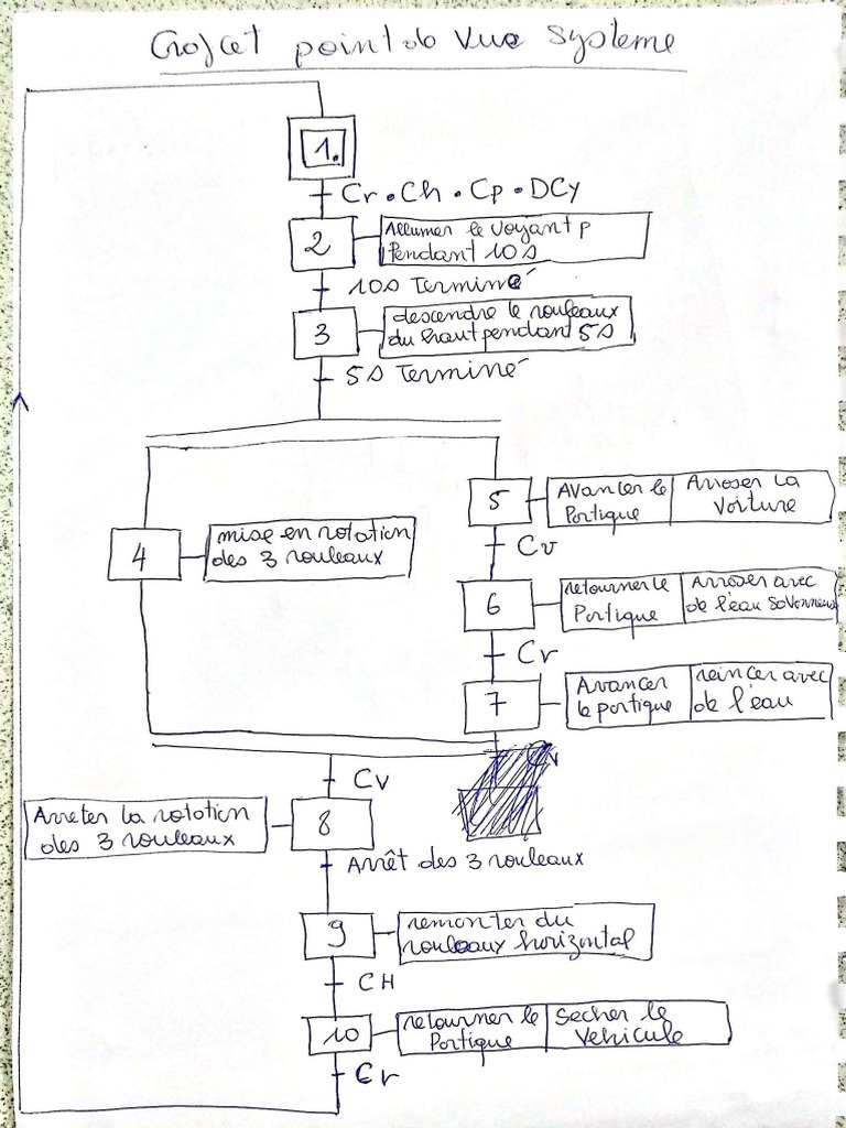 Devoir Grafcet Blanc Noir | PDF