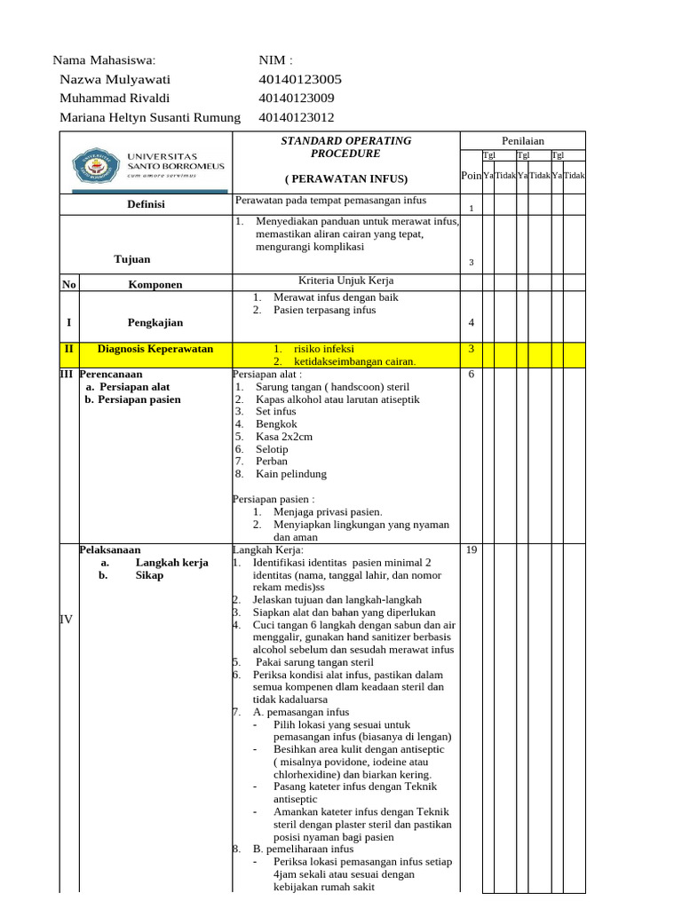 SOP Perawatan Infus | PDF