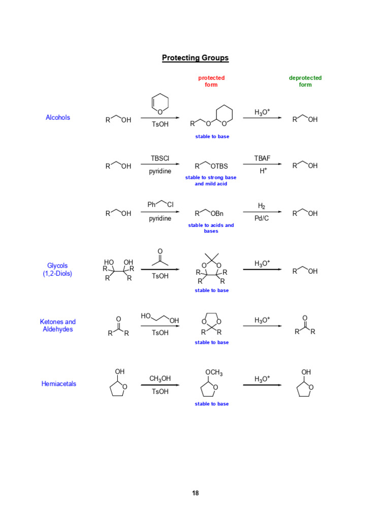 Synthesis Review - Protecting Groups | PDF