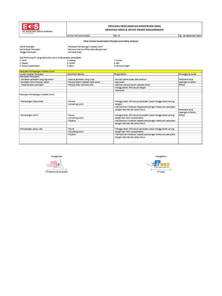 JSA Instalasi Listrik | PDF JSA Instalasi Listrik | PDF