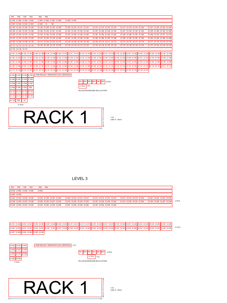 KLA BTC Center Labels - Xin Networks | PDF
