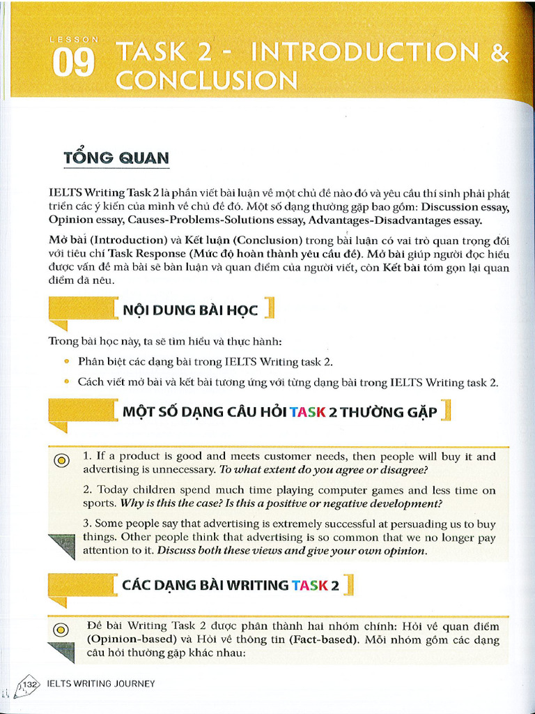 IELTS-Writing-TASK 2 - INTRODUCTION AND CONCLUSION | PDF