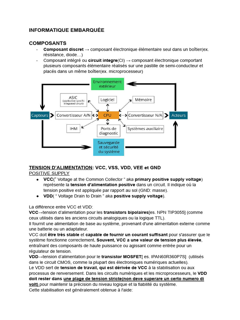 INFORMATIQUE EMBARQUÉE - ELETTRONICA (Base) | PDF