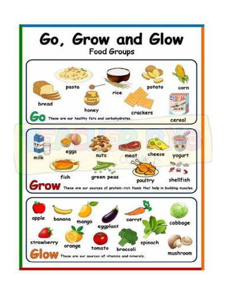 Go Grow Glow | PDF