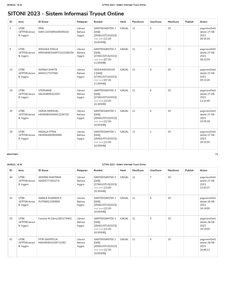 Mata Pelajaran Literasi B Inggris PDF