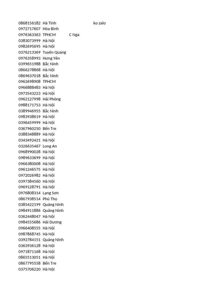 Kha CH Ha NG KN Paradise Cam Ranh Tha NG 04 2022 | PDF