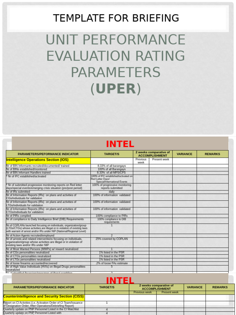 Uper Parameters | PDF