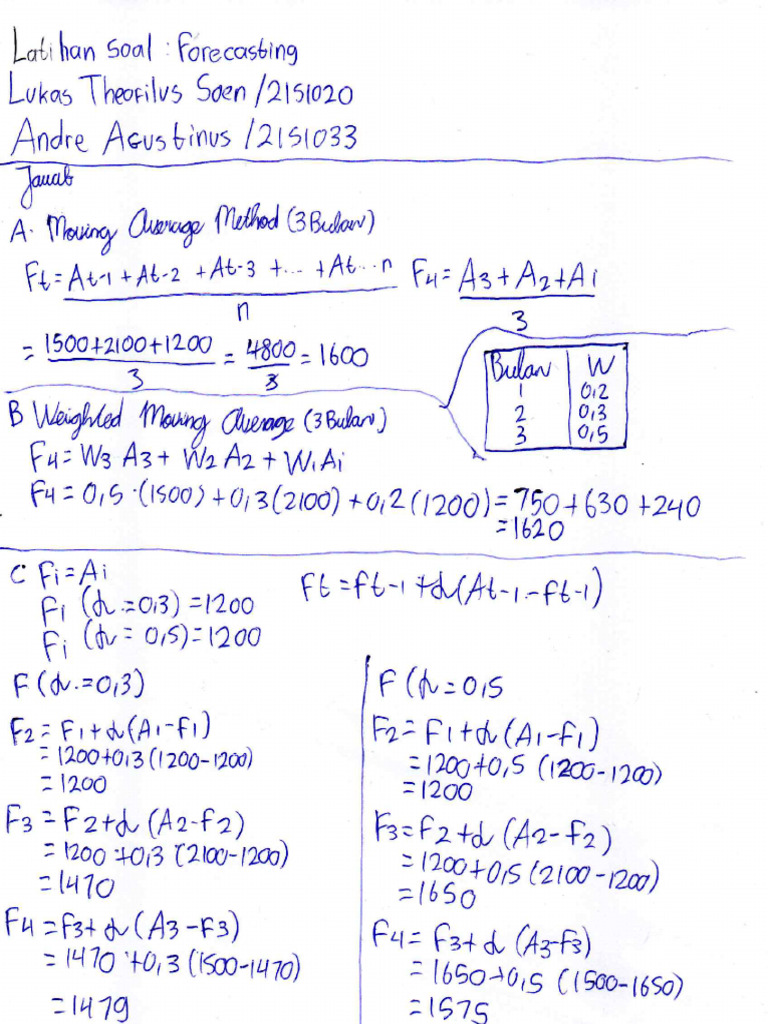 Latihan Soal Forecasting Lukas Andre Akt B Manajemen Operasi | PDF